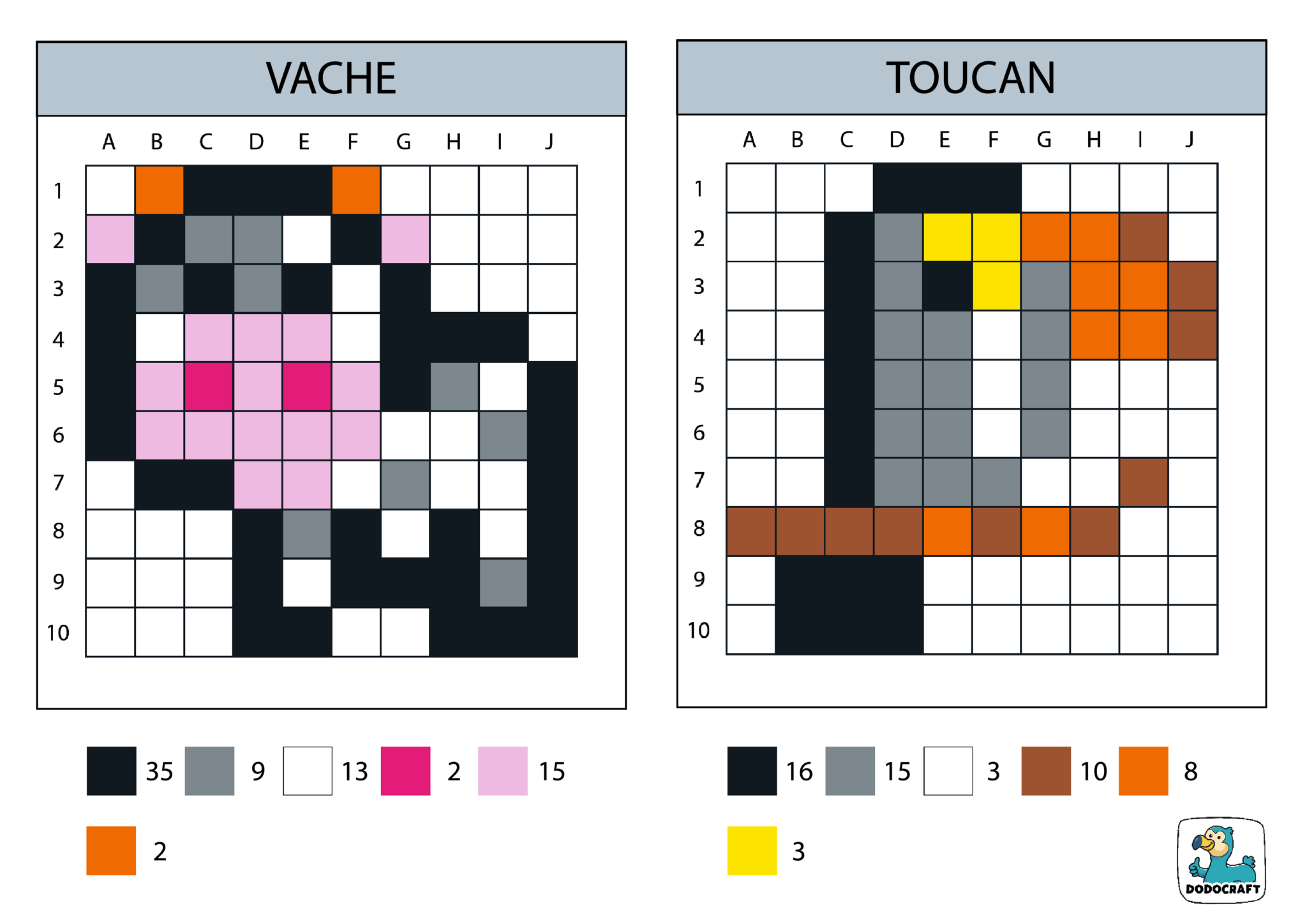 Modèles Pixel Art 10x10 - Dodocraft