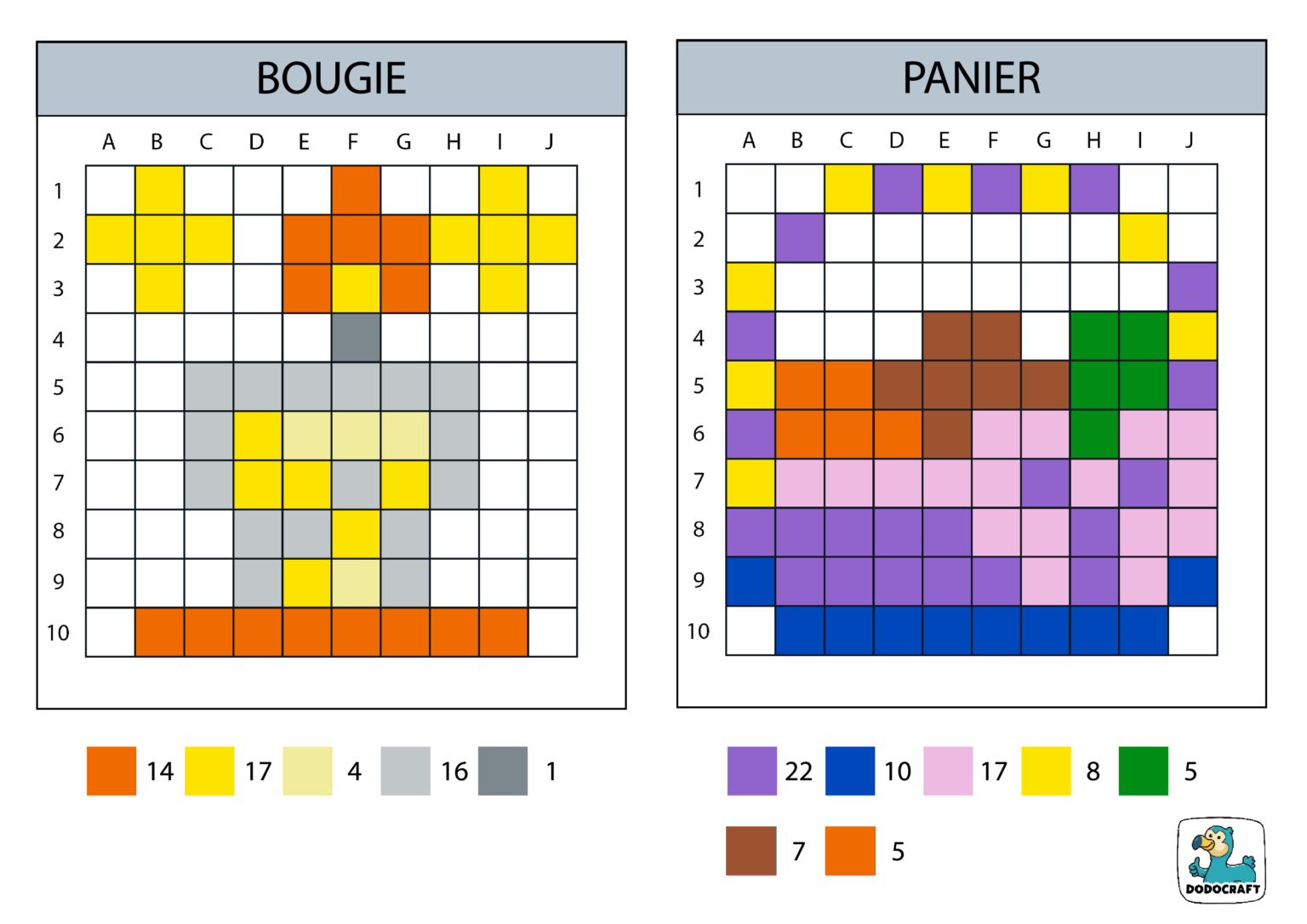 Pixel Art : Pâques - Dodocraft