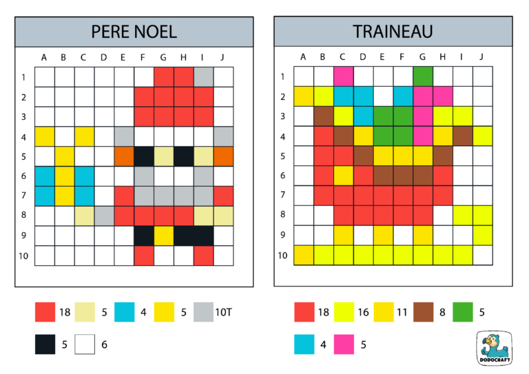 Modèles Pixel Art 10x10 - Dodocraft