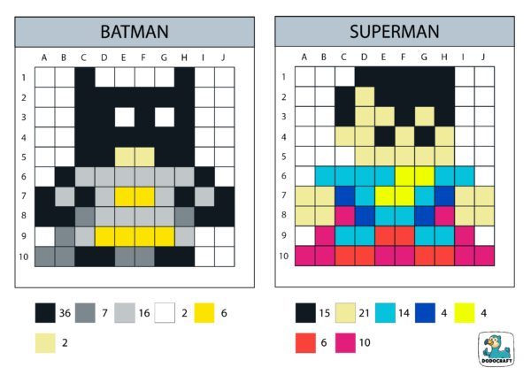 Pixel Art Super Hero 10×10 Hulk Spiderman - Dodocraft