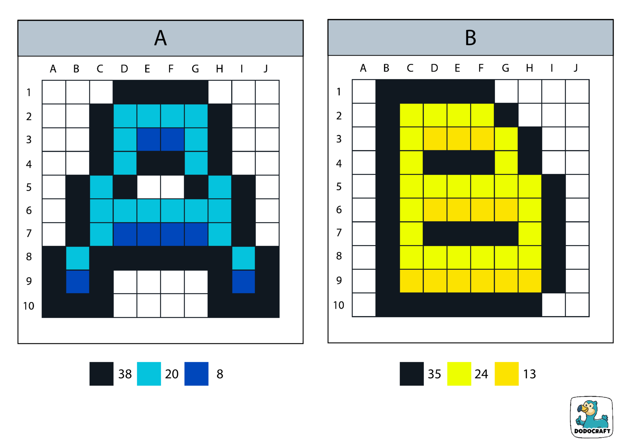 Modèles Pixel Art 10x10 - Dodocraft