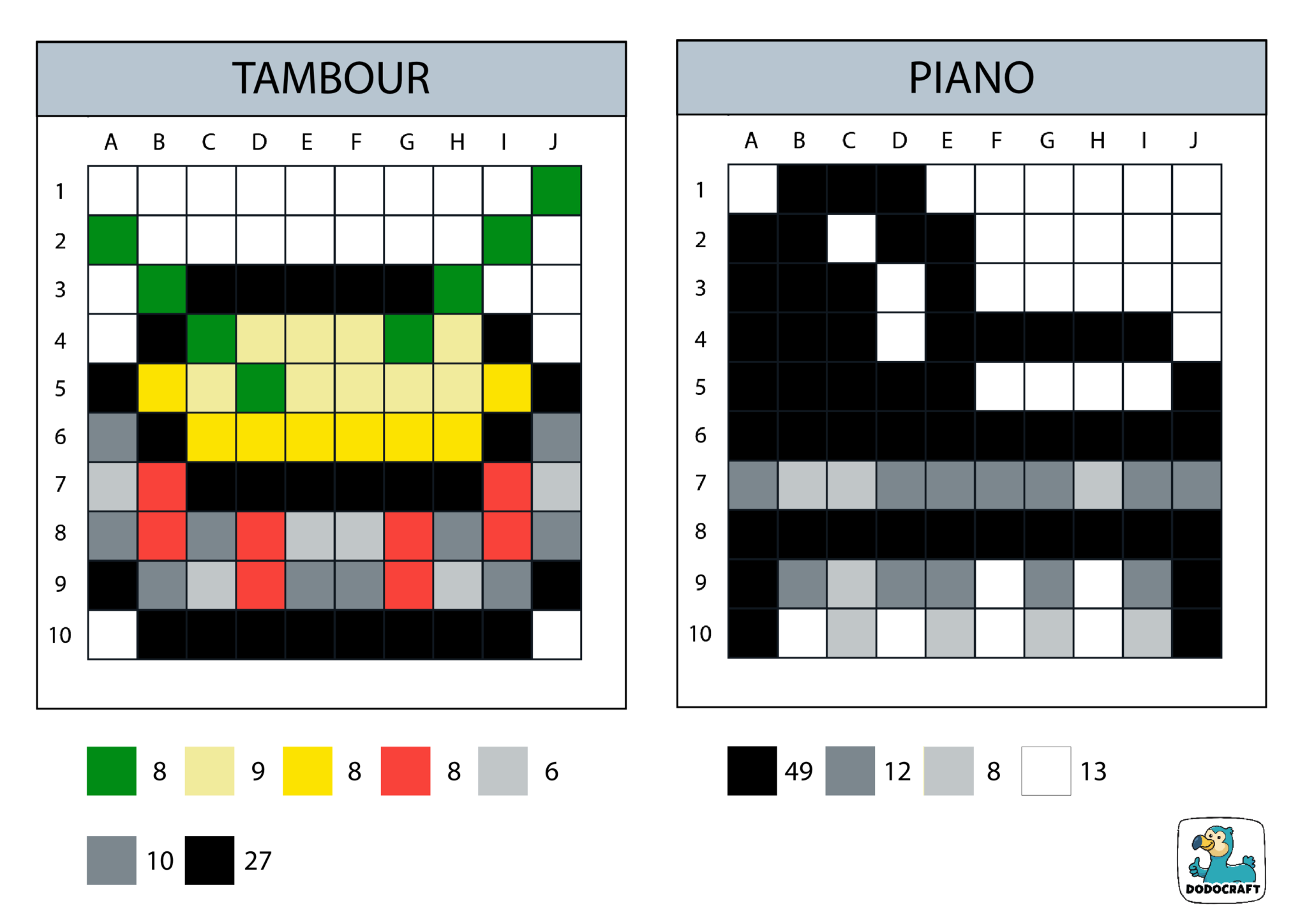 Pixel Art : la musique - Dodocraft