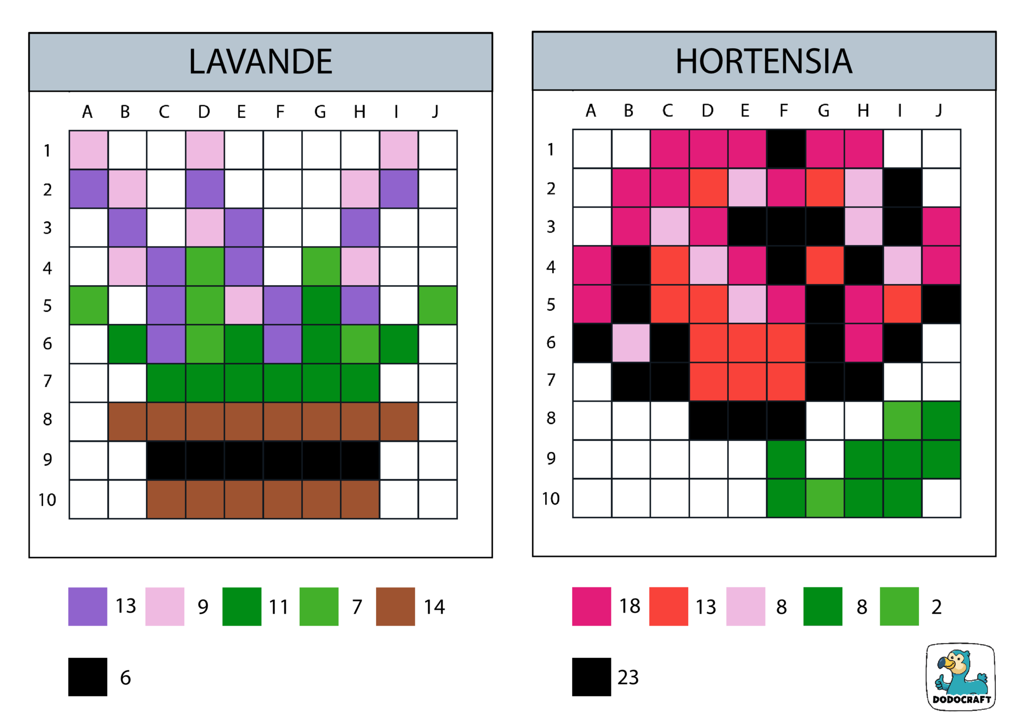 Modèles Pixel Art 10x10 - Dodocraft