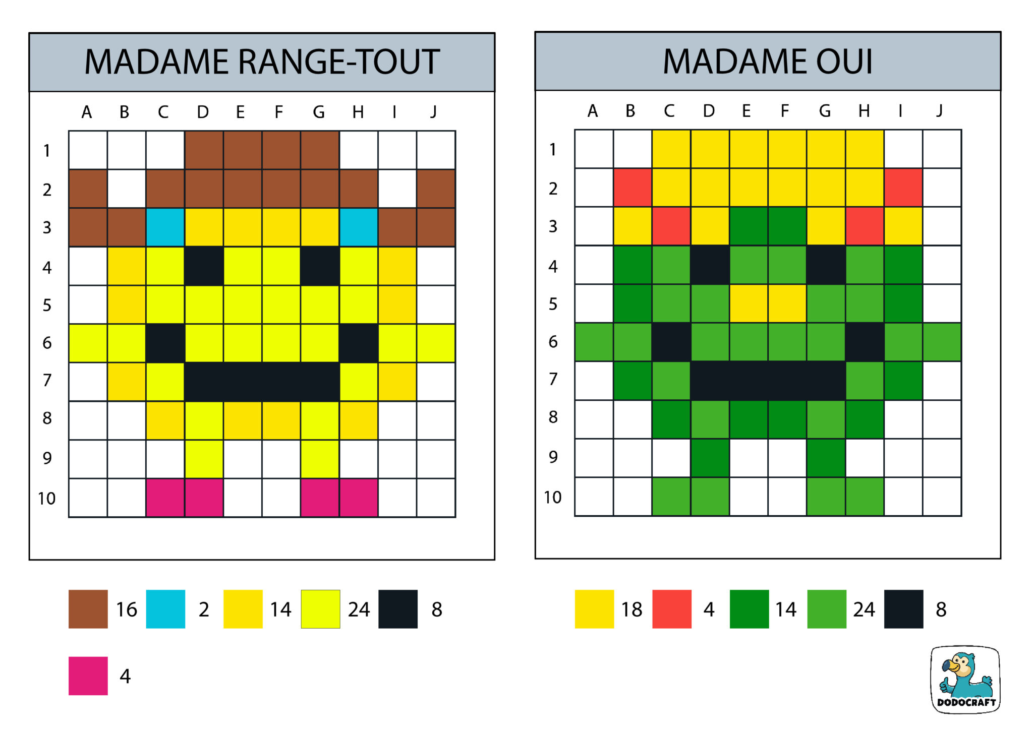 Pixel Art : Monsieur Madame - Dodocraft