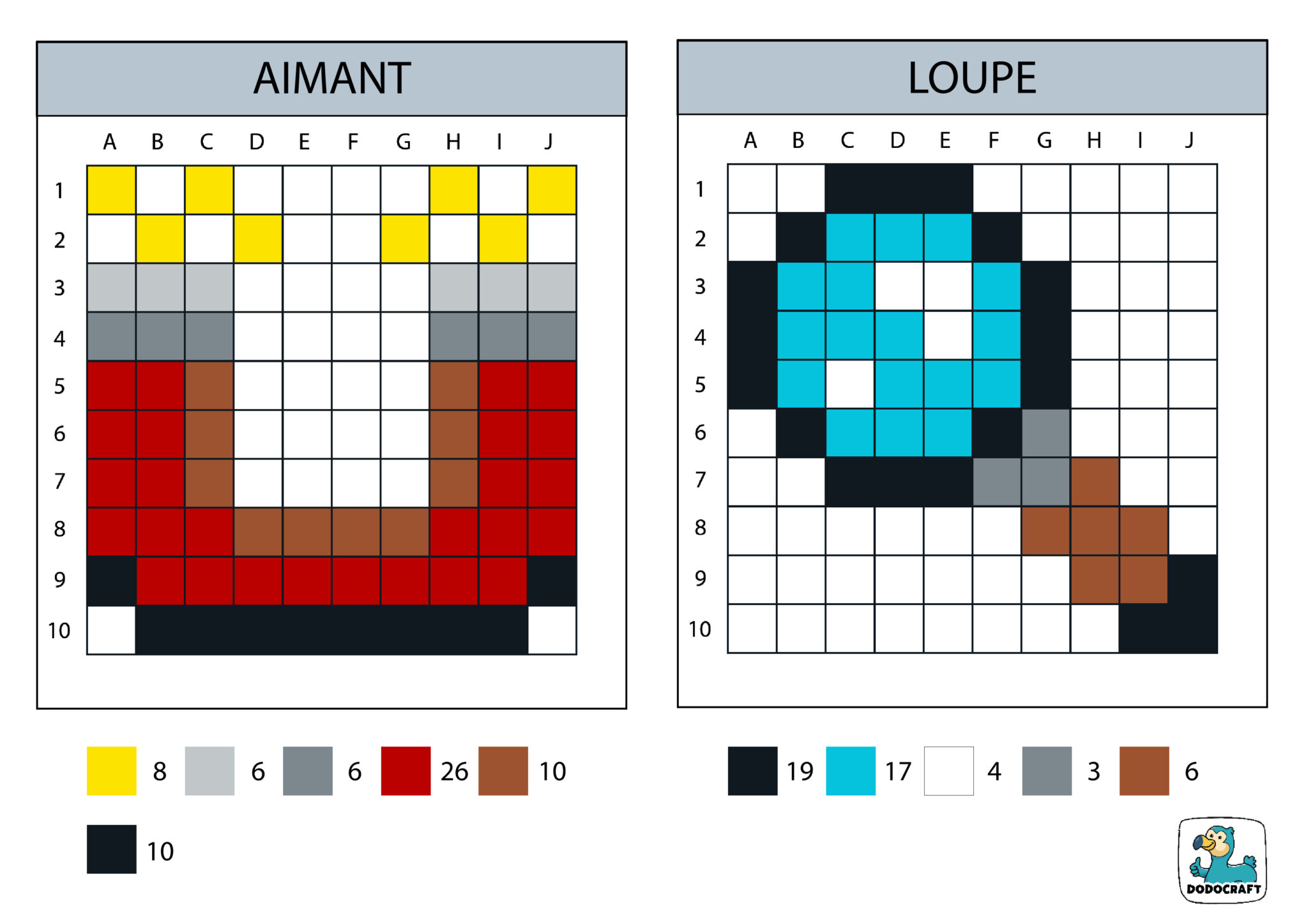 Pixel Art : Les sciences - Dodocraft